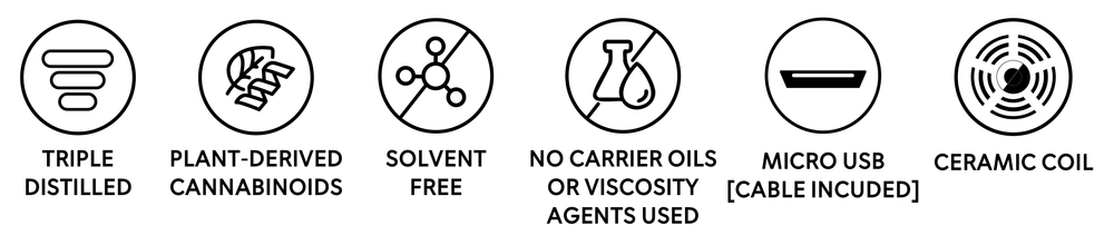 3ml Super Sativa Vape Cartridge – iLabs